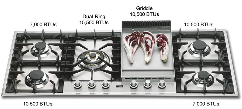 Ilve UHP125FC 46" Gas Cooktop with 5 Sealed Burners, 15,500 BTU Triple ...